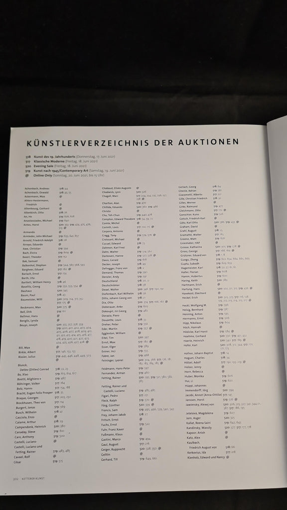 Ketterer Kunst Auction, 17 & 18 June 2021, Arts of the 19th Century, G ...